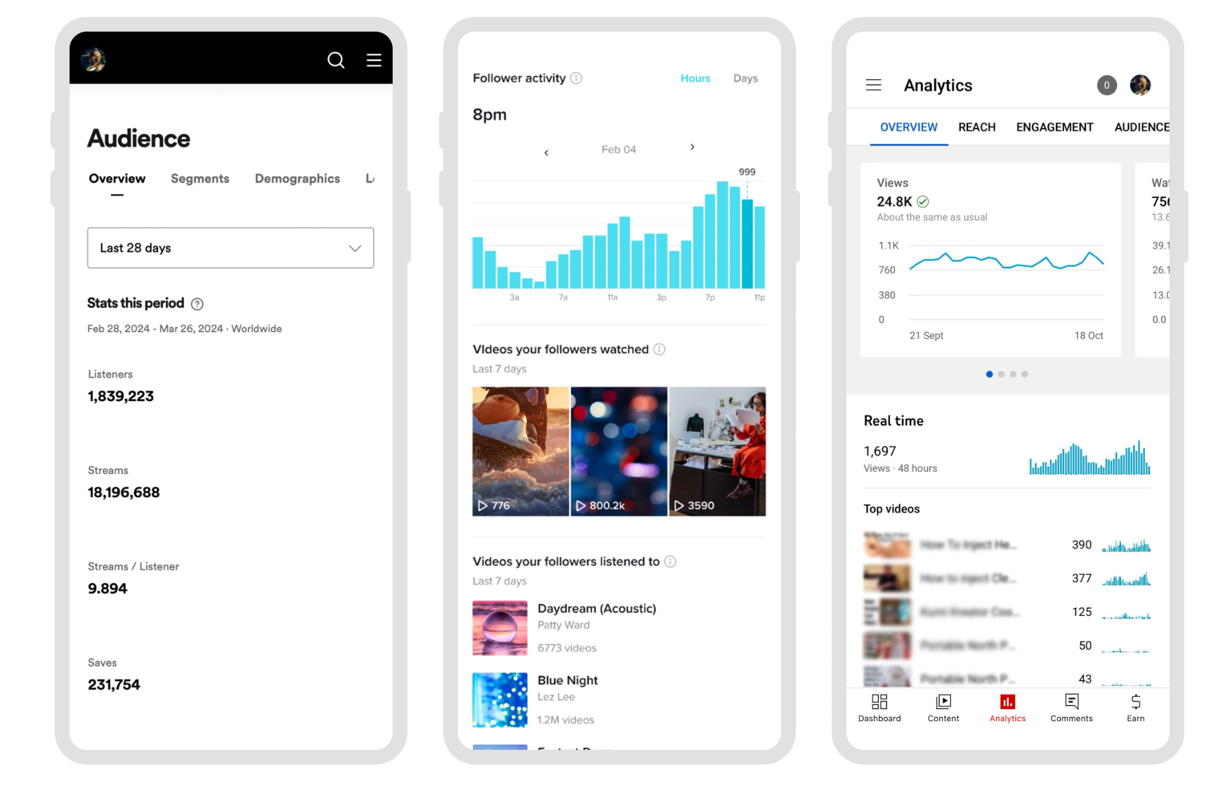 VIP Promotion turns into a full-fledged promotion | Discover new VIP ...