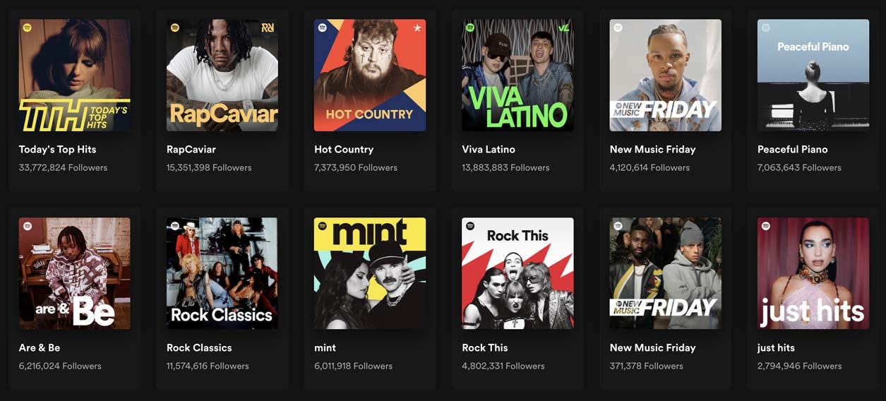 How to Enter Spotify's Editorial Playlists