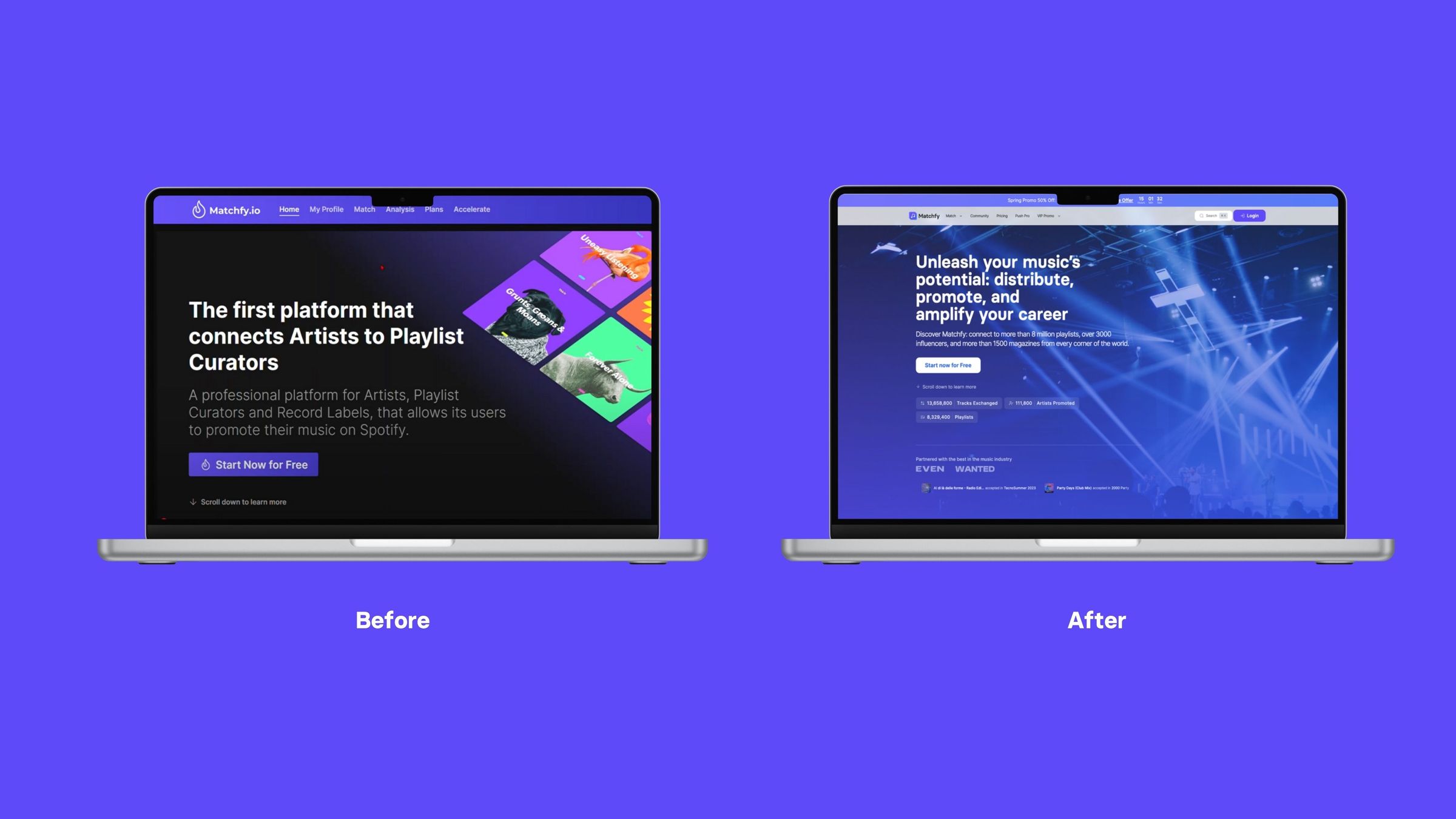 Matchfy hits 100k users: revolutionizing music promotion