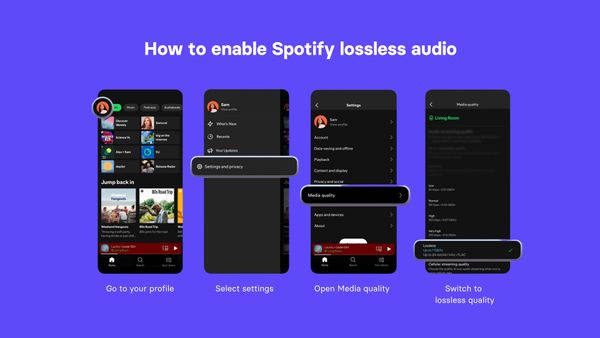 Spotify Lossless Audio: guide to high-fidelity streaming
